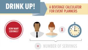 Simple Beverage Calculator for Event Planners